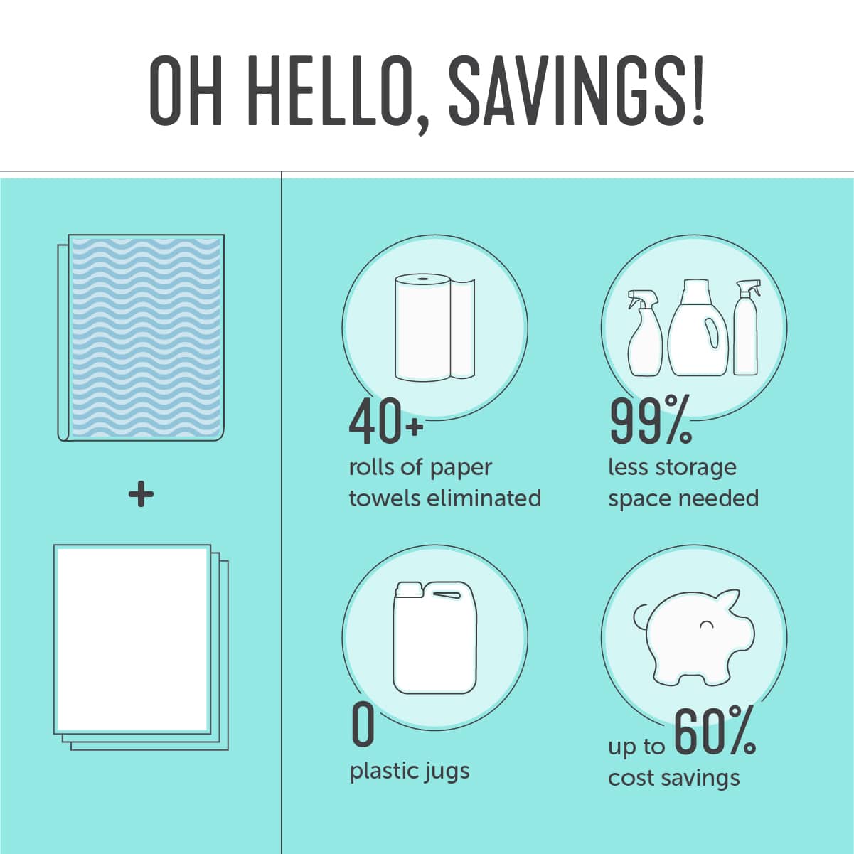 Shop The Force of Nature Sustainable Swap Set